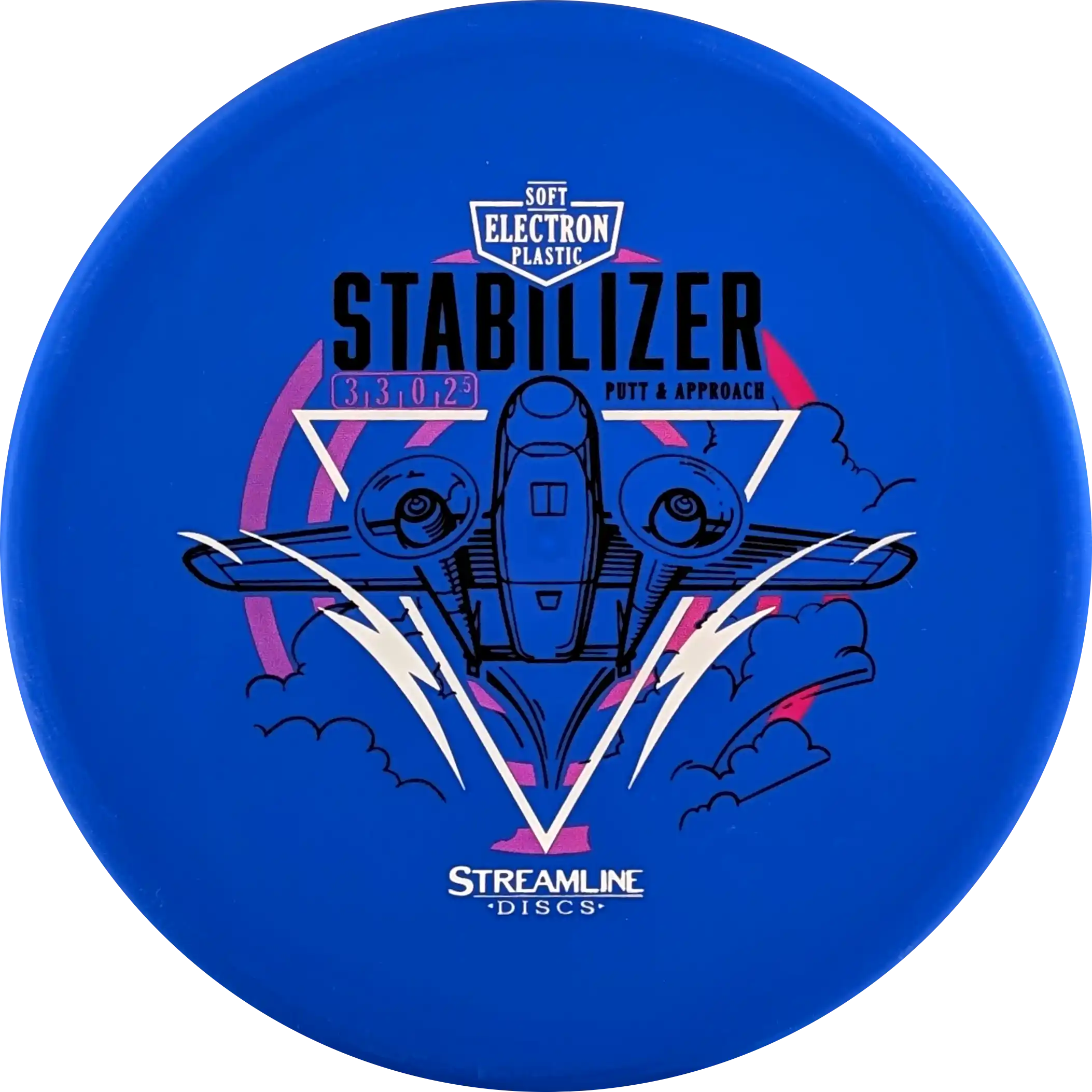 Streamline Electron Soft Stabilizer – Disc Tree